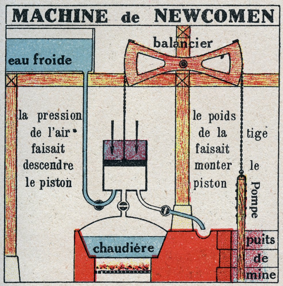 Die Dampfmaschine: Maschine von Thomas Newcomen (1664-1729). Anonyme ...