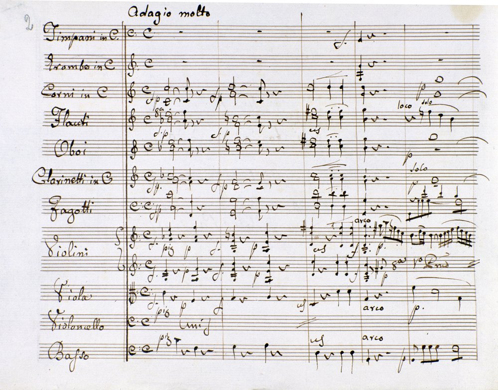 Notenblatt der Symphonie Nr. 1 in C-Dur von dem deutschen Komponisten Ludwig van Beethoven (1770 ...