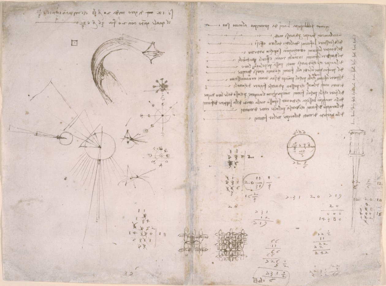 Skizzen und Diagramme aus 'Codex Arundel'