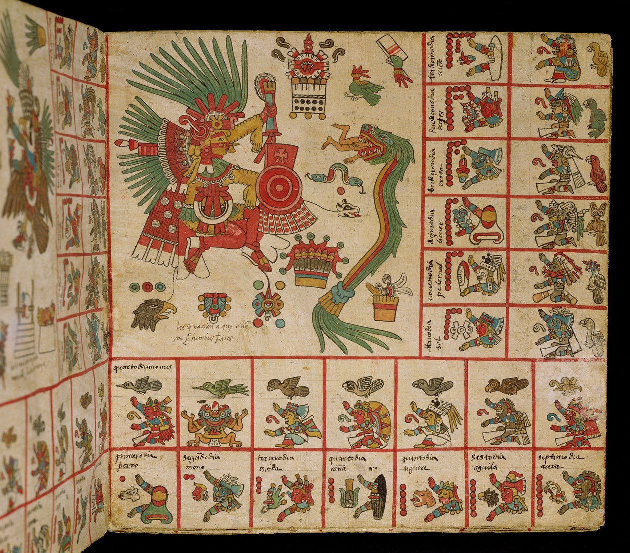 Aztekischer Codex Borbonicus, 'Tonalamatl', Detail darstellend ...